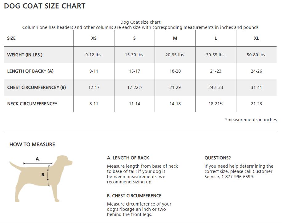 Pendleton® Glacier National Park Dog Coat – Kraffs Clothing